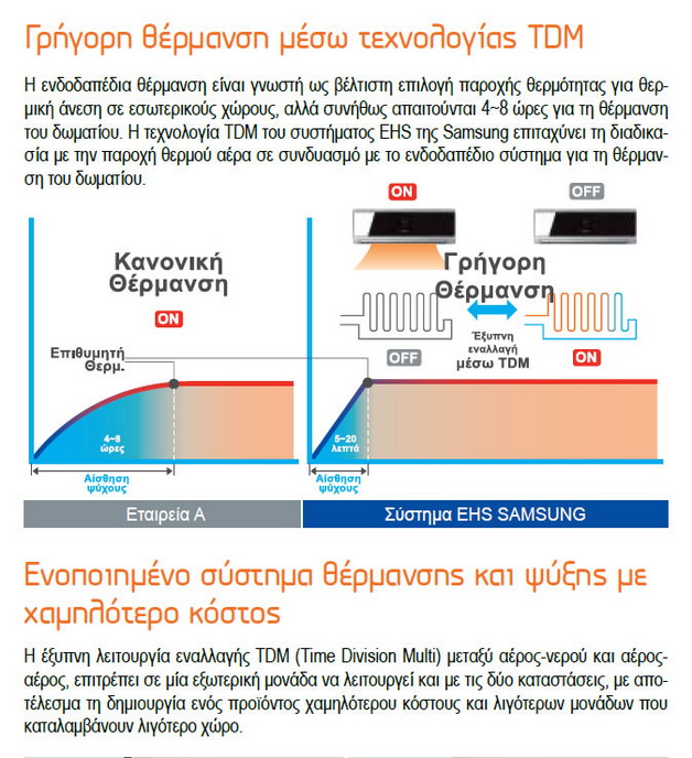 tdm-grigori - ALPHA CLIMA ΚΑΡΚΑ ΣΩΤΗΡΙΟΥ ΕΥΑΓΓΕΛΙΑ. ΗΛΕΚΤΡΟΝΙΚΟ ...