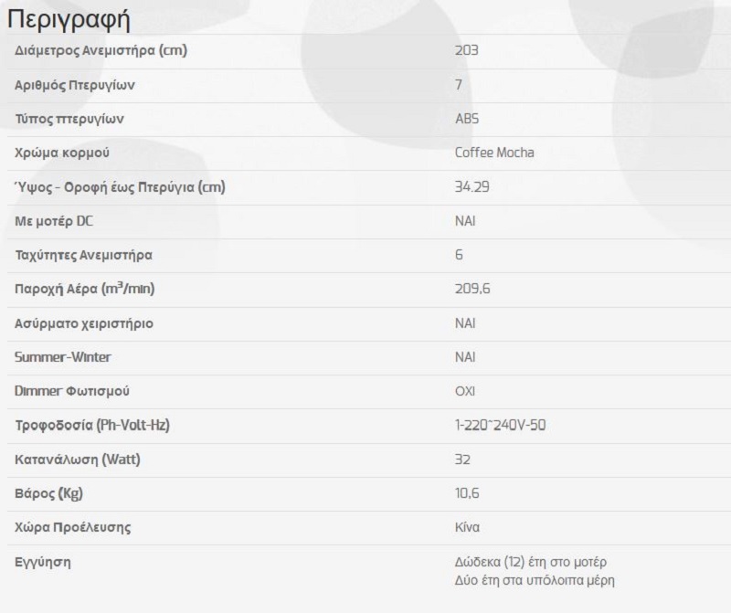 Lehr Coffee Mocha-tech - ALPHA CLIMA ΚΑΡΚΑ ΣΩΤΗΡΙΟΥ ΕΥΑΓΓΕΛΙΑ ...