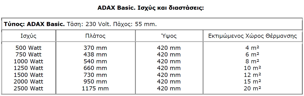 ADAX-Basic-tech - ALPHA CLIMA ΚΑΡΚΑ ΣΩΤΗΡΙΟΥ ΕΥΑΓΓΕΛΙΑ. ΗΛΕΚΤΡΟΝΙΚΟ ...