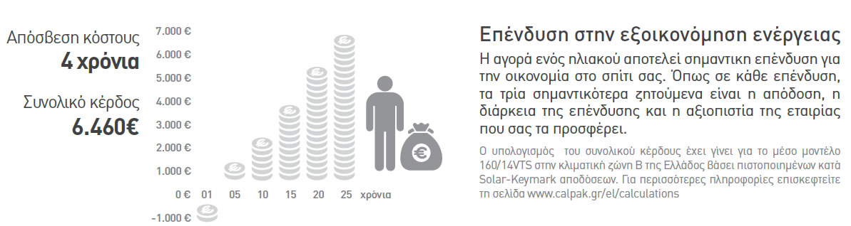 VacuumTS_2 - ALPHA CLIMA ΚΑΡΚΑ ΣΩΤΗΡΙΟΥ ΕΥΑΓΓΕΛΙΑ. ΗΛΕΚΤΡΟΝΙΚΟ ...