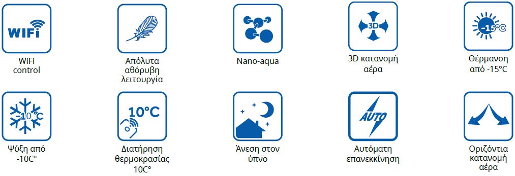 Cabinet-icon - ALPHA CLIMA ΚΑΡΚΑ ΣΩΤΗΡΙΟΥ ΕΥΑΓΓΕΛΙΑ. ΗΛΕΚΤΡΟΝΙΚΟ ...