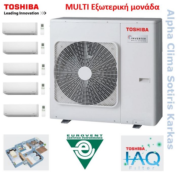 Toshiba Οικιακος και Κεντρικος κλιματισμος-Alpha Clima Sotiris Karkas ...