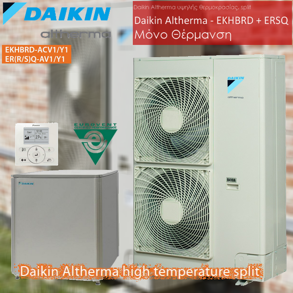 Daikin Altherma Αντλίες θερμότητας - Alpha Clima Sotiris Karkas Archive ...