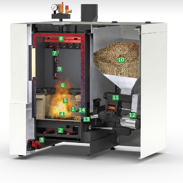 Camino Desing PelleTech Multiauto Pellet 65-100kW Λέβητας Βιομάζας