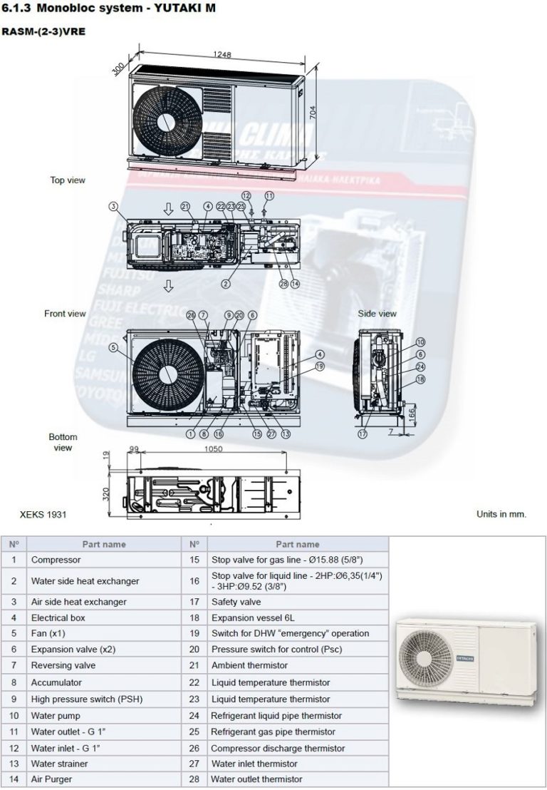 Hitachi Yutaki M RASM-3VRE Αντλία θερμότητας μεσαίων θερμοκρασιών