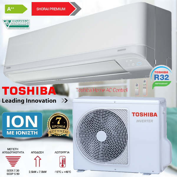 Toshiba Οικιακος και Κεντρικος κλιματισμος-Alpha Clima Sotiris Karkas ...