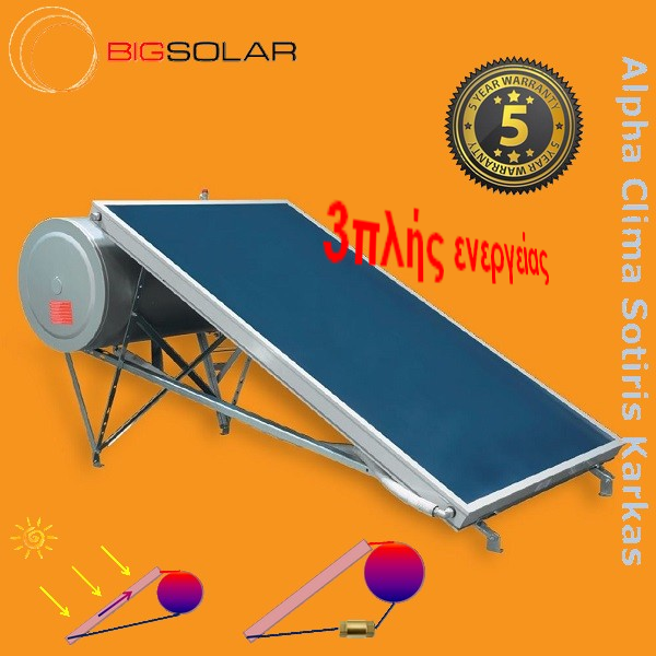 big-solar-new-eco-main-3plis - ALPHA CLIMA ΚΑΡΚΑ ΣΩΤΗΡΙΟΥ ΕΥΑΓΓΕΛΙΑ ...