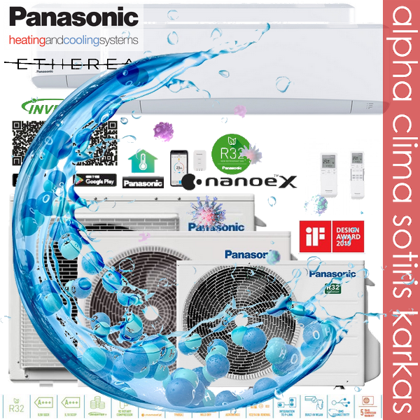 Panasonic Οικιακός & Κεντρικός κλιματισμός - Alpha Clima Sotiris Karkas ...