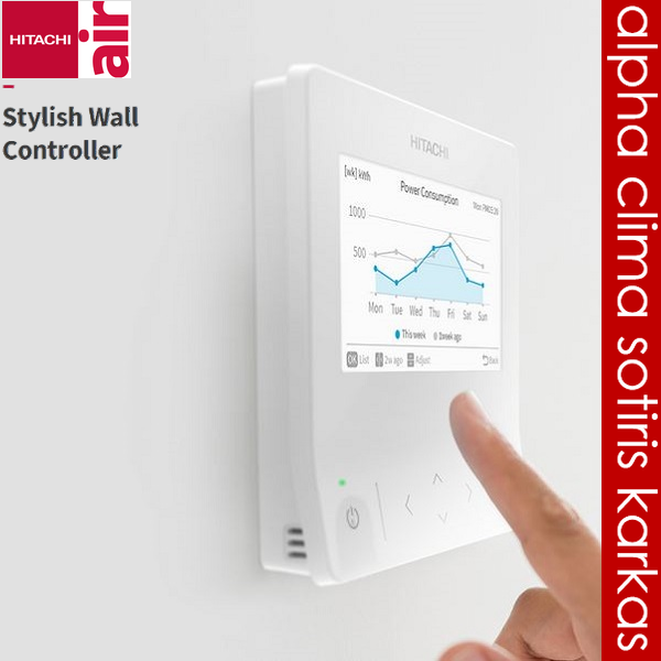 Hitachi PC-ARFG Stylish Wall Controller Advanced Color
